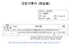 간호학과 핵심술기 공부기록 02 경구투약 선행지식 및 절차 간호기록 함께 공부해요 네이버 블로그